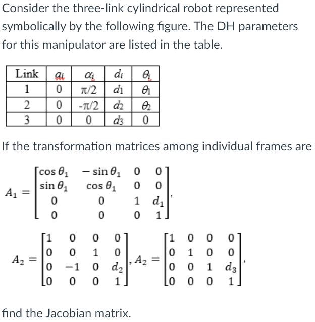 Solved Consider the three-link cylindrical robot represented | Chegg.com
