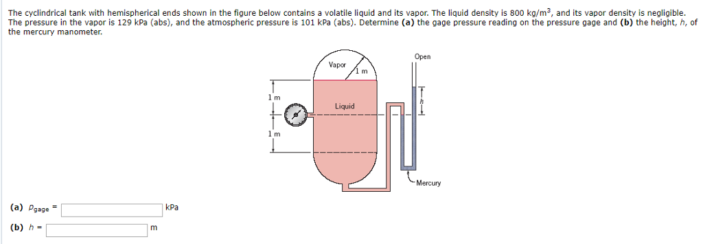 Solved The cyclindrical tank with hemispherical ends shown | Chegg.com