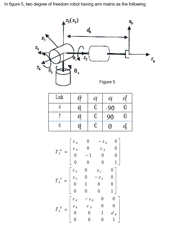 (a) Calculate and multiply arm matrix of (b) | Chegg.com