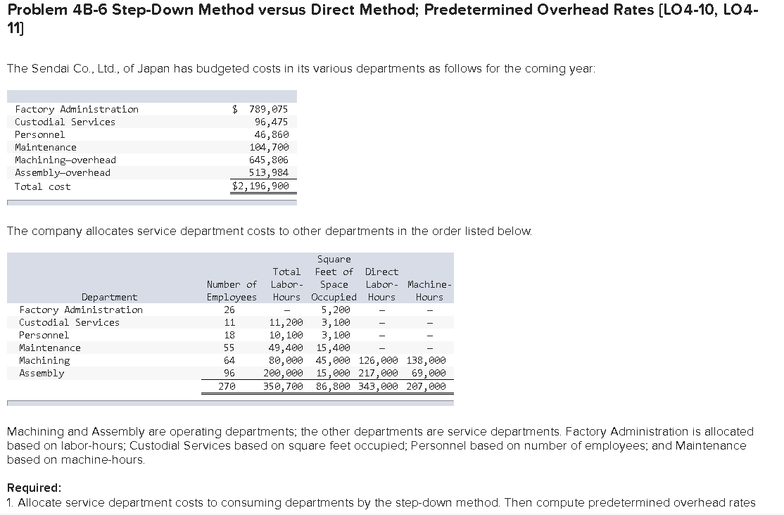 Solved Problem 48-6 Step-Down Method versus Direct Method; | Chegg.com