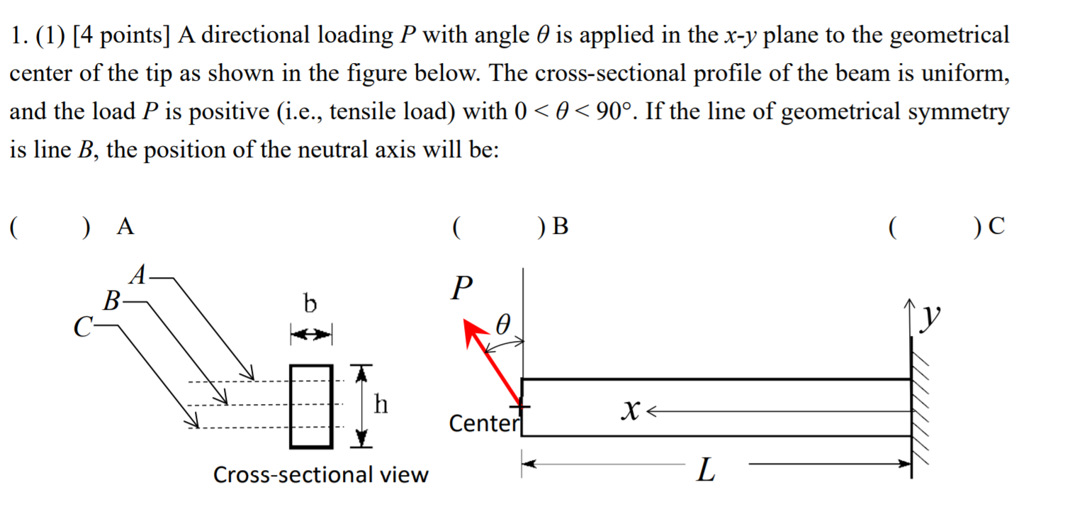 Solved 1. (1) [4 points] A directional loading P with angle | Chegg.com