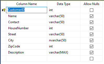 Solved \begin{tabular}{|l|l|l} \multicolumn{1}{c|}{ Column | Chegg.com