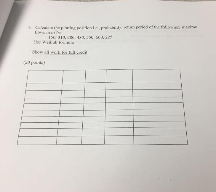 Solved 4. Calculate the plotting position i.e., probability, | Chegg.com