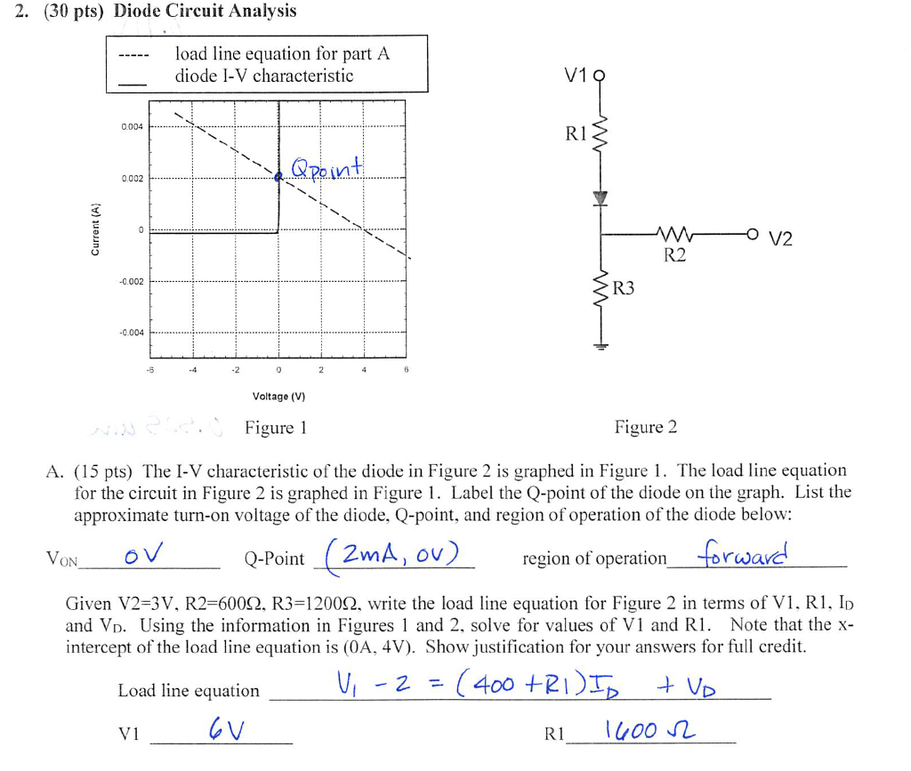 Solved 2. (30 pts) Diode Circuit Analysis load line equation | Chegg.com