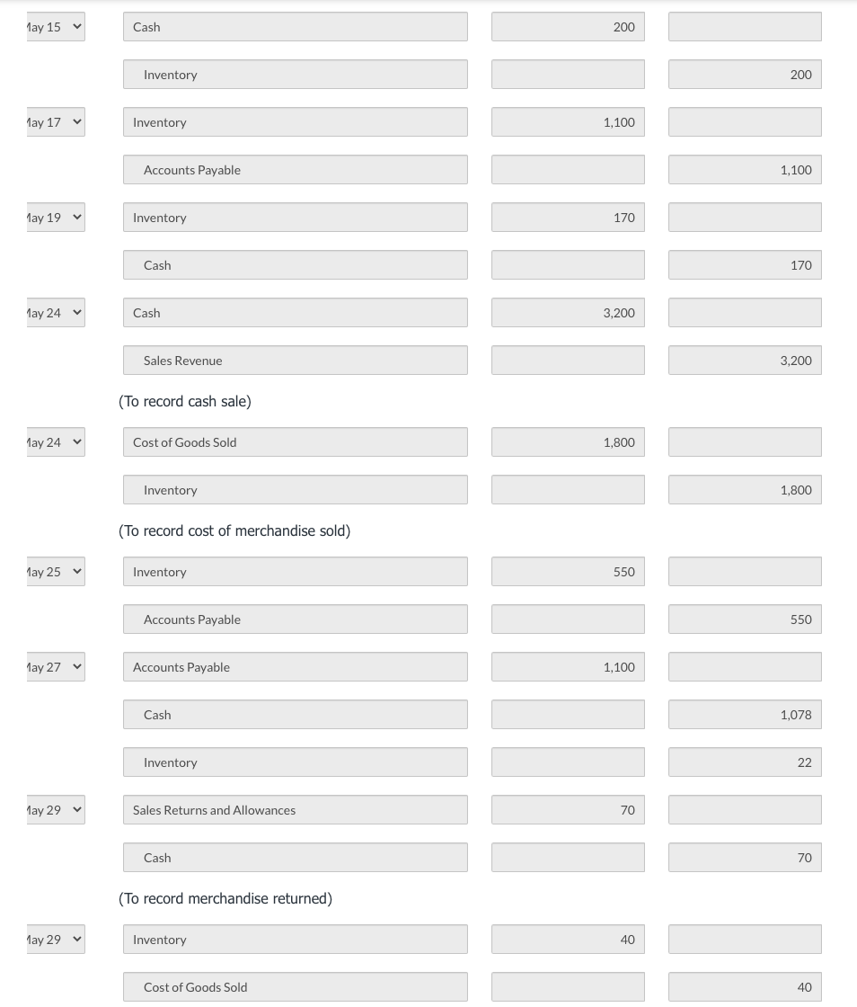 Solved Sandhill Hardware Store completed the following | Chegg.com