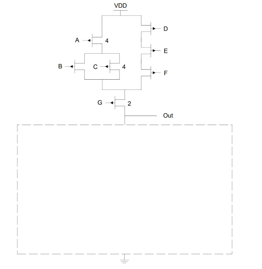 Solved 2. Given the PUN of a complementary circuit as shown | Chegg.com