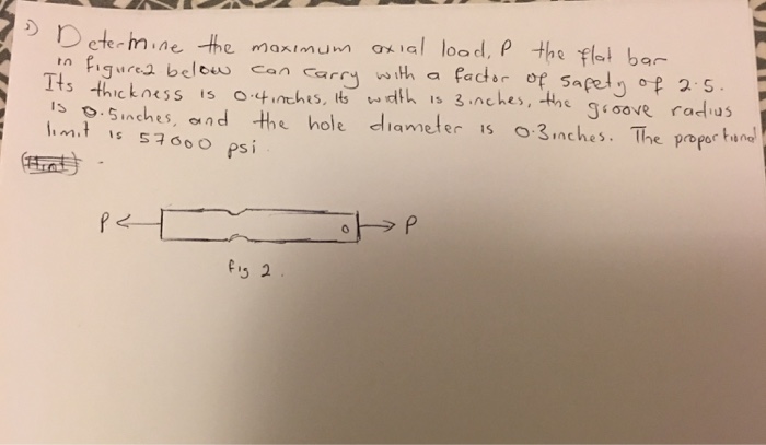 Solved Determine the maximum axial load. P the Flat bar in | Chegg.com