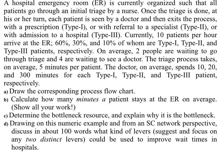 Solved A hospital emergency room (ER) is currently organized | Chegg.com