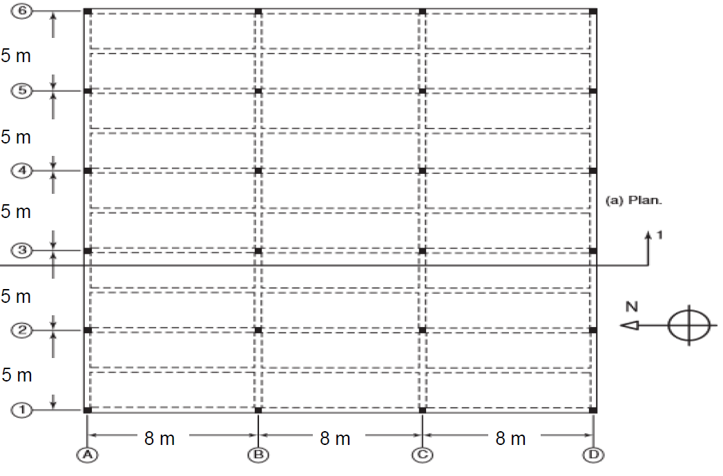 Solved Calculate the effective length factor (K) for | Chegg.com