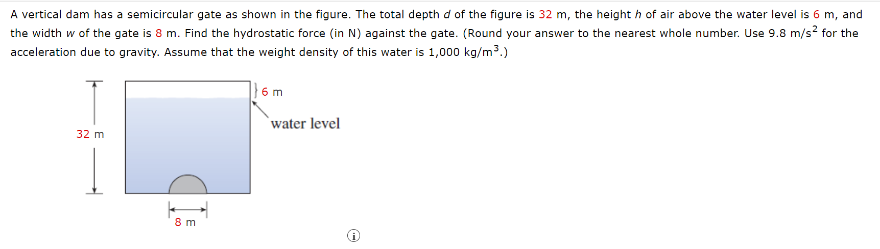 Solved A vertical dam has a semicircular gate as shown in | Chegg.com