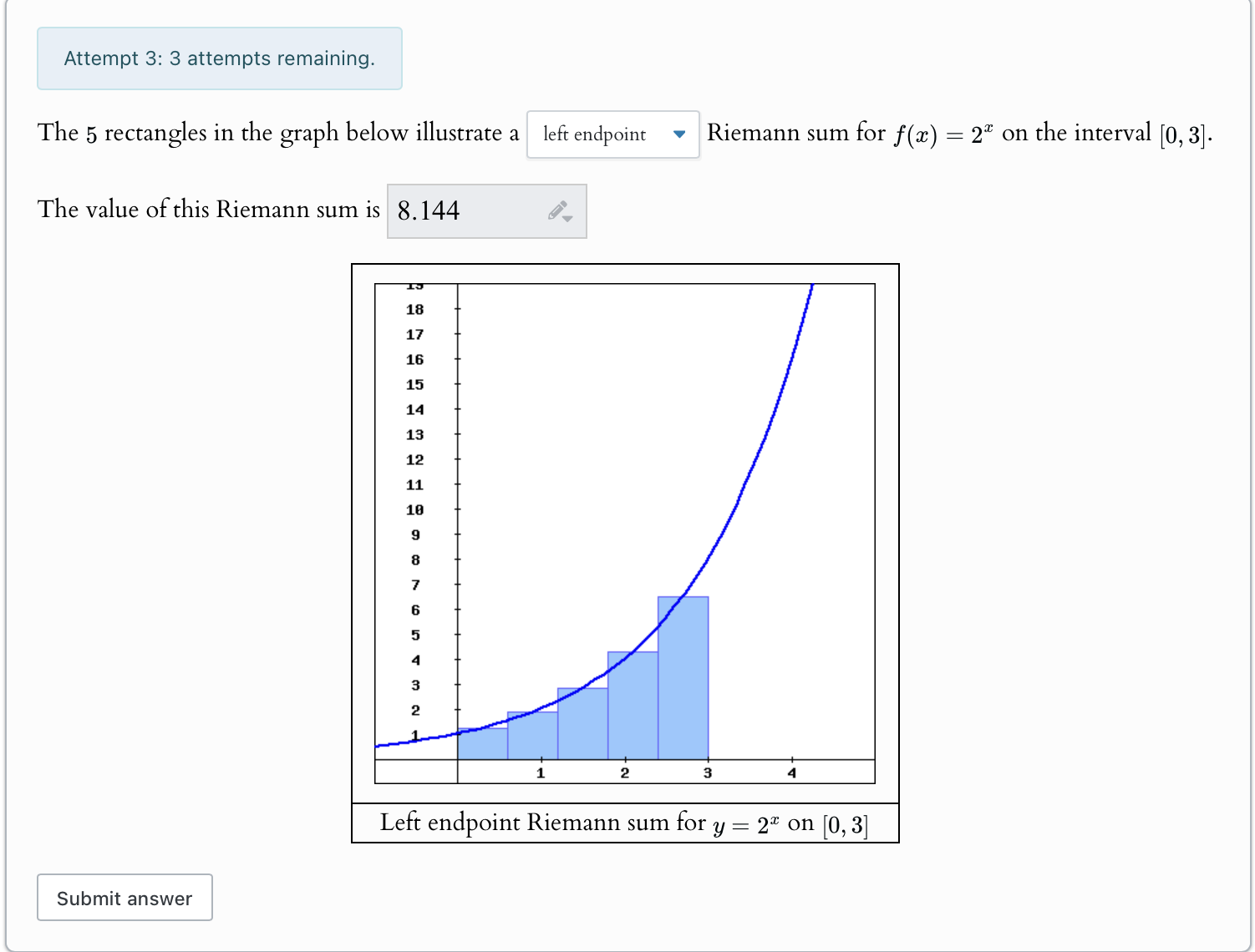Solved Attempt 3: 3 ﻿attempts remaining.The 5 ﻿rectangles in | Chegg.com
