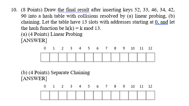 Solved 10. (8 Points) Draw the final result after inserting | Chegg.com
