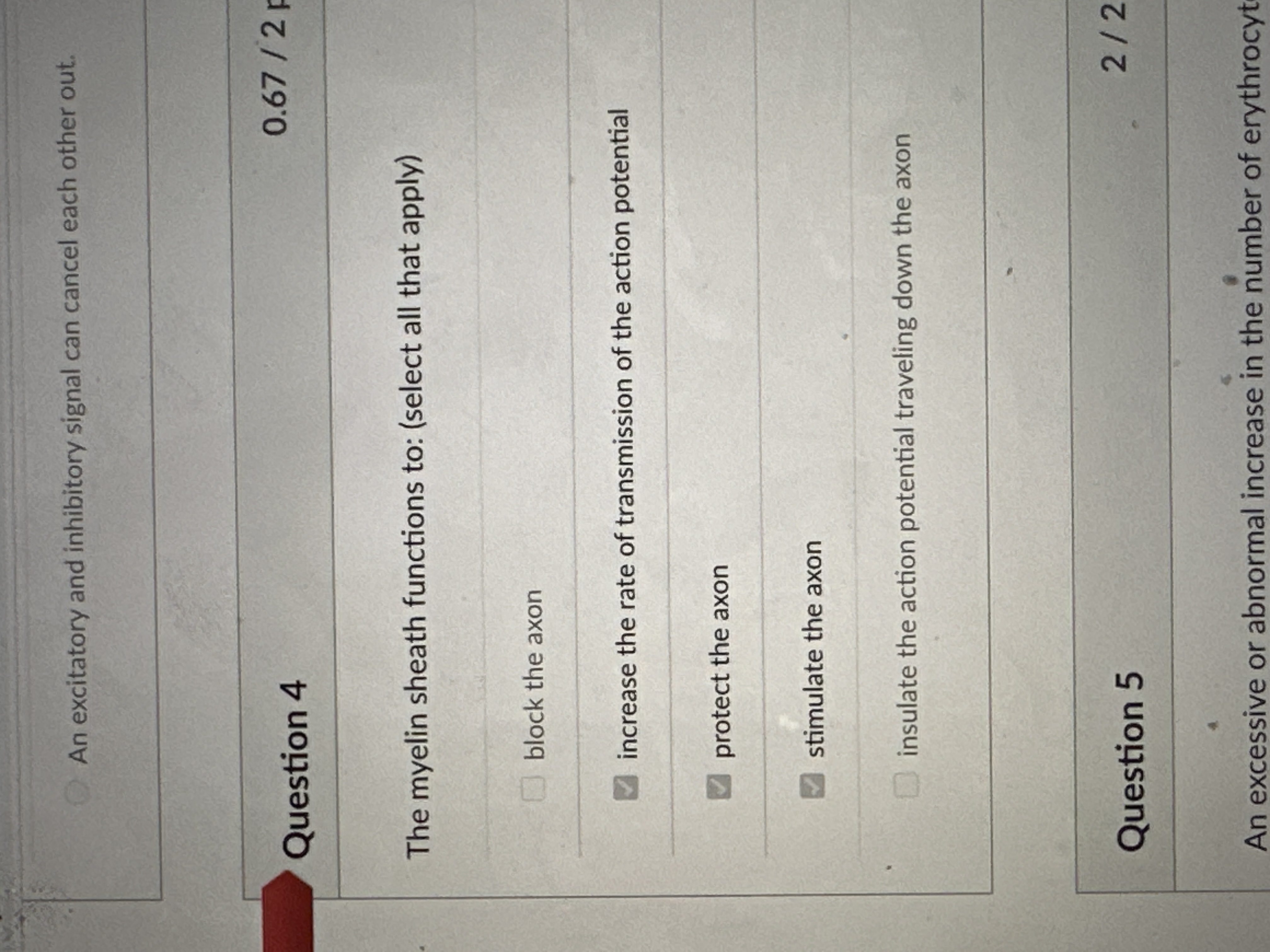 Solved An excitatory and inhibitory signal can cancel each | Chegg.com
