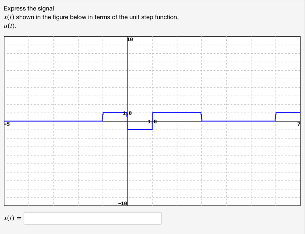 Solved ------------ --- -- -- - - - - - - - - - - - - - - - | Chegg.com