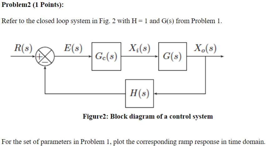 Solved Refer to the closed loop system in Fig. 2 with H=1 | Chegg.com