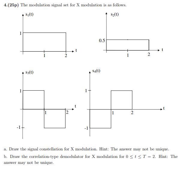 Solved 4.(25p) The modulation signal set for X modulation is | Chegg.com