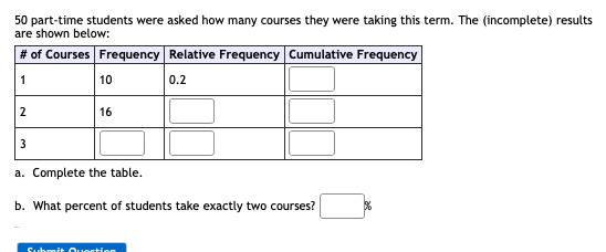 Solved 50 part-time students were asked how many courses | Chegg.com