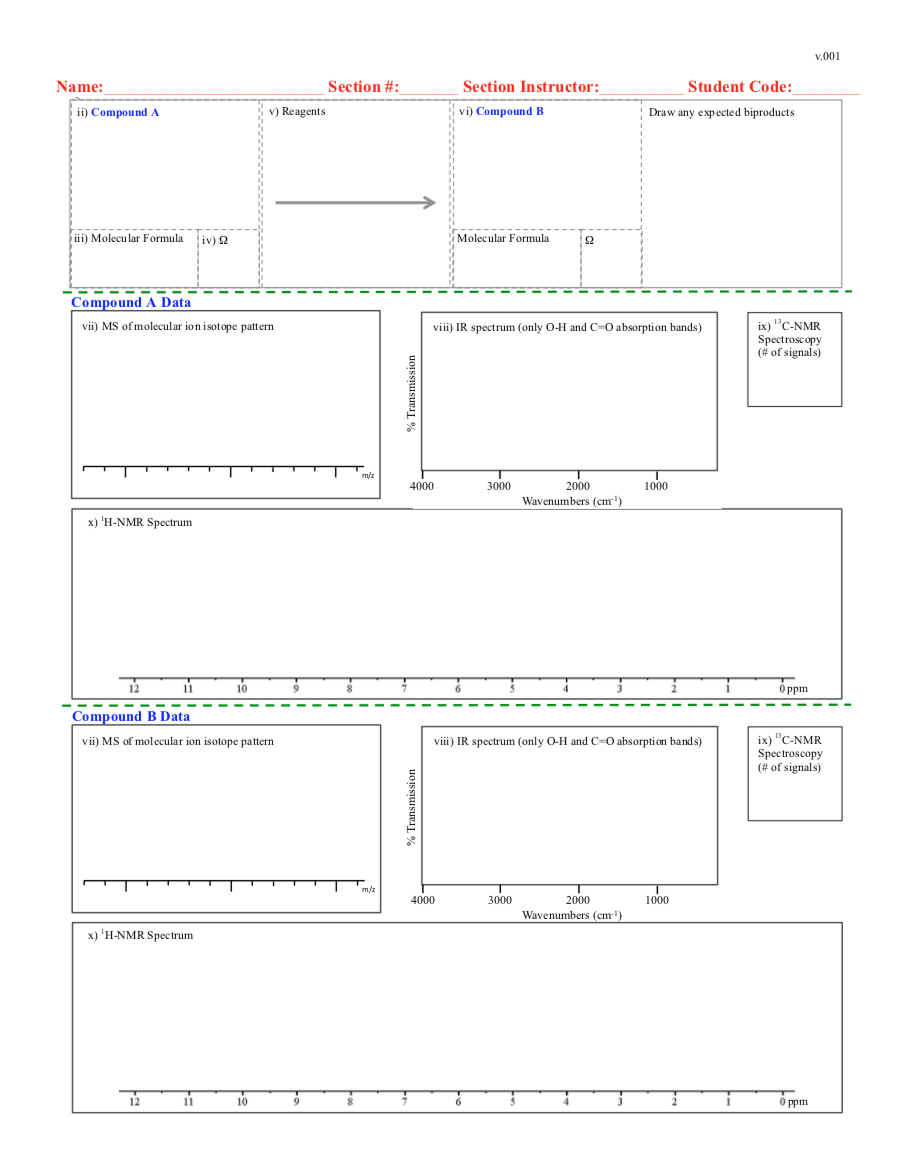 3) Complete the “Spectroscopy Template” (See | Chegg.com