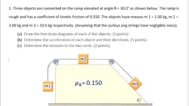 Solved 1. Three objects are connected on the ramp elevated | Chegg.com