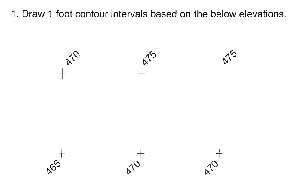 Solved 1. Draw 1 foot contour intervals based on the below | Chegg.com