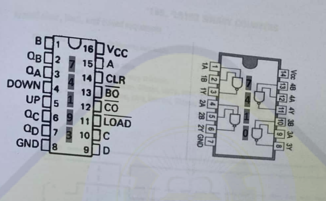 Solved Consider the 74193 4-bit synchronous up/down counter. | Chegg.com