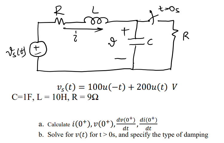 Solved vS(t)C=1 F, L=10H,R=100u(−t)+200u(t)V=9Ω a. Calculate | Chegg.com