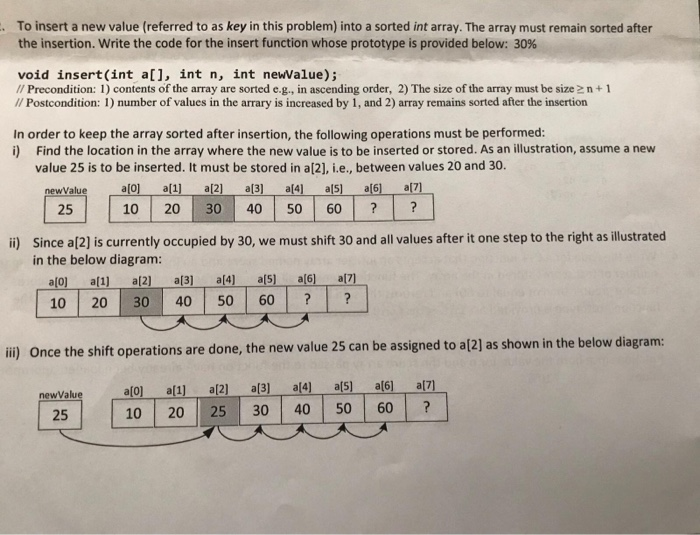 Solved To insert a new value (referred to as key in this | Chegg.com