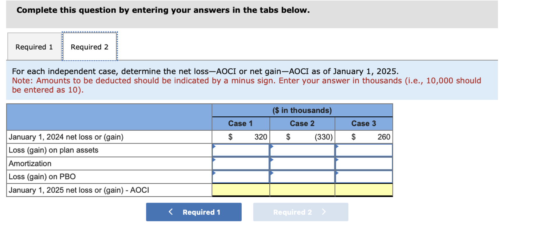 Solved Exercise 17-13 (Static) Determining the amortization | Chegg.com