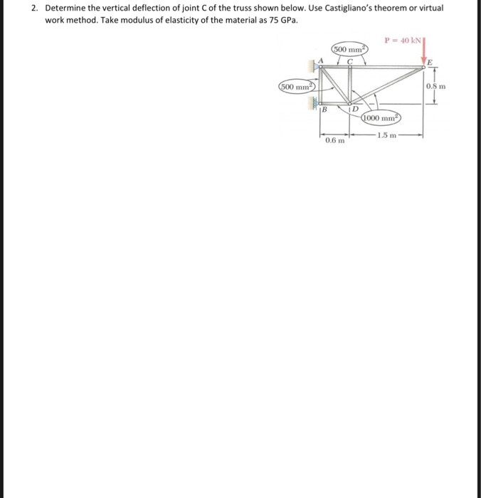 Solved 1. Determine the vertical component of the deflection | Chegg.com