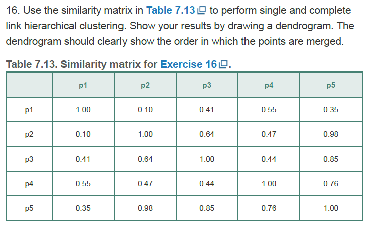 Solved Use the similarity matrix in Table 7.13 ﻿to perform | Chegg.com