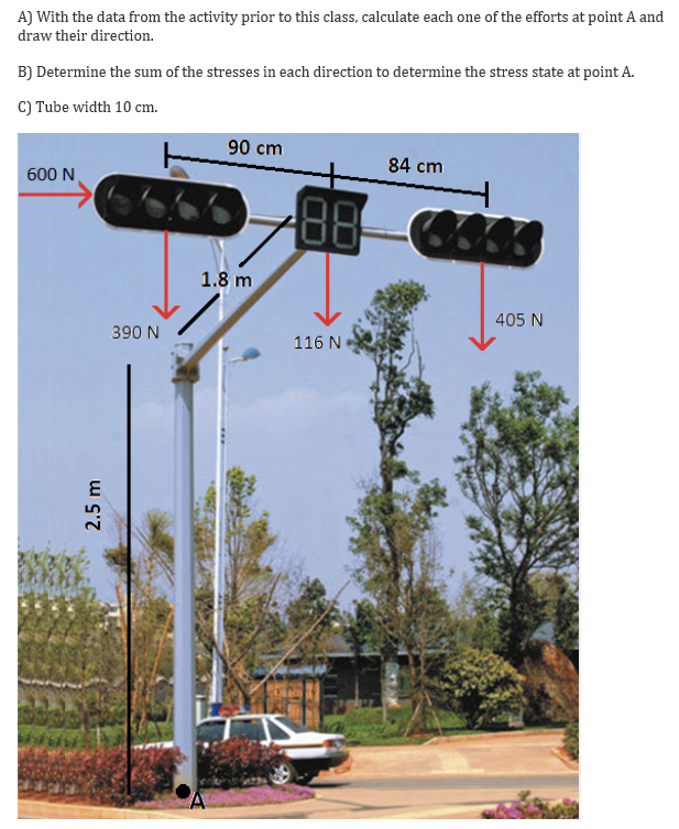 Solved A) With the data from the activity prior to this | Chegg.com