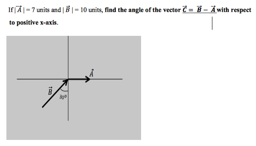 Solved If ∣A∣=7 units and ∣B∣=10 units, find the angle of | Chegg.com