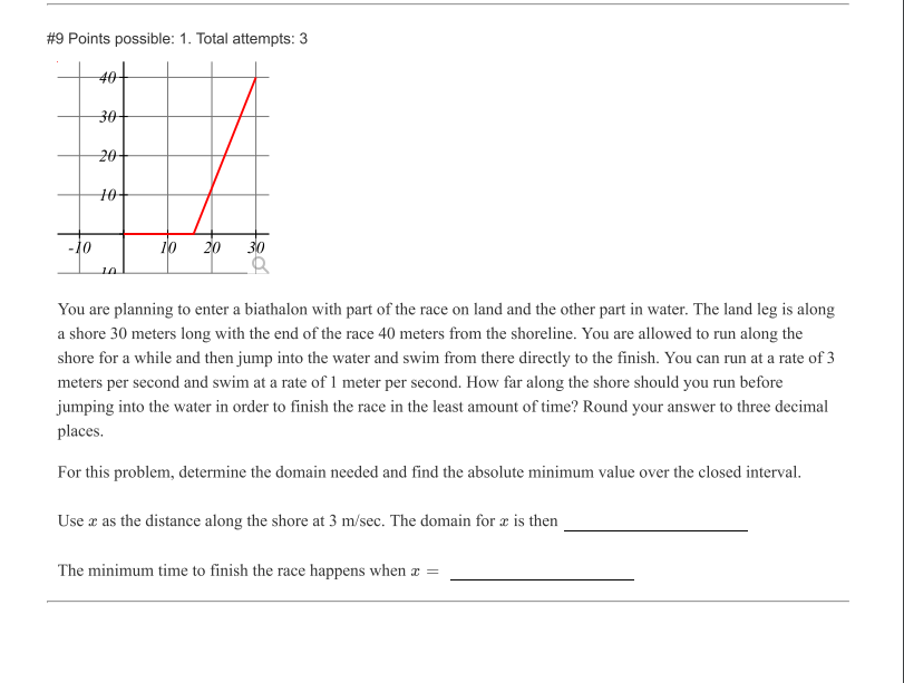 Solved \#9 Points possible: 1. Total attempts: 3 You are | Chegg.com