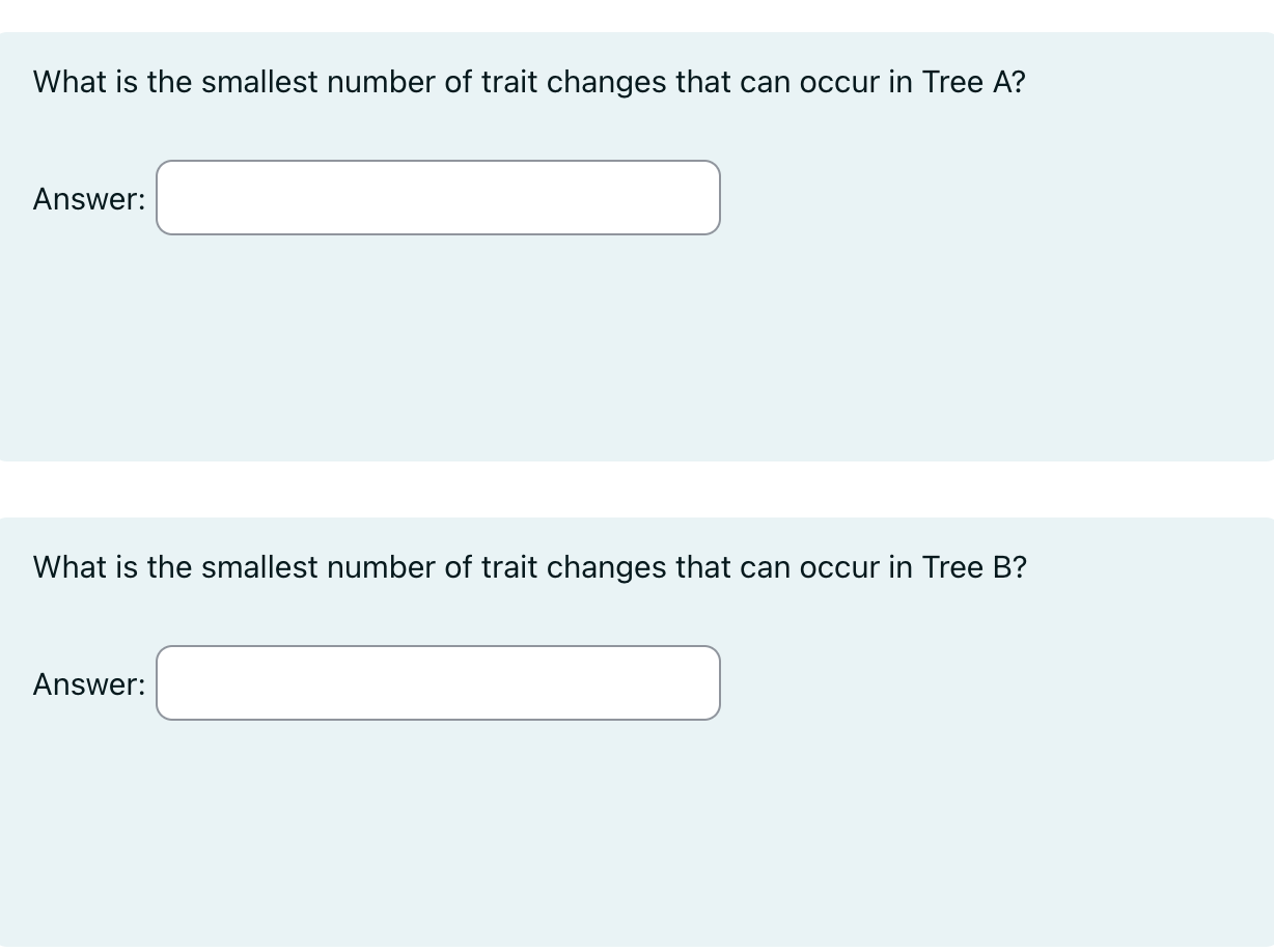 Solved Use the following tree to answer the next 3 | Chegg.com
