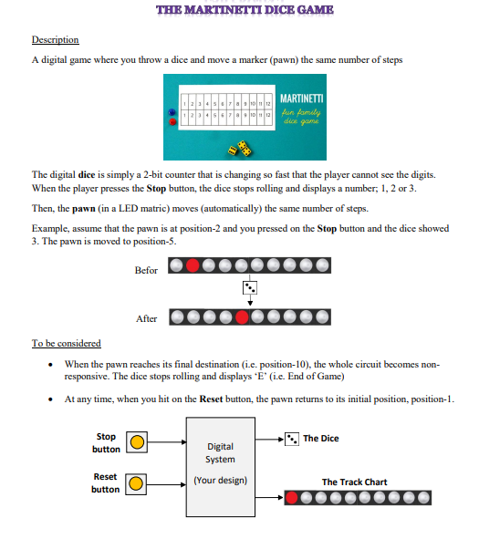 Solved THE MARTINETTI DICE GAME Description A digital game | Chegg.com