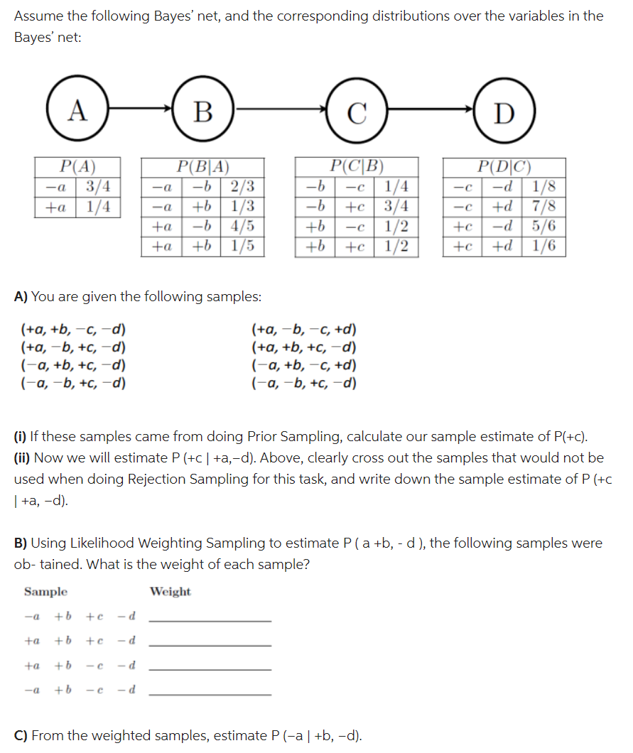 Solved Assume the following Bayes' net, and the | Chegg.com