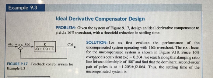 Solved Example 9.3 Ideal Derivative Compensator Design | Chegg.com