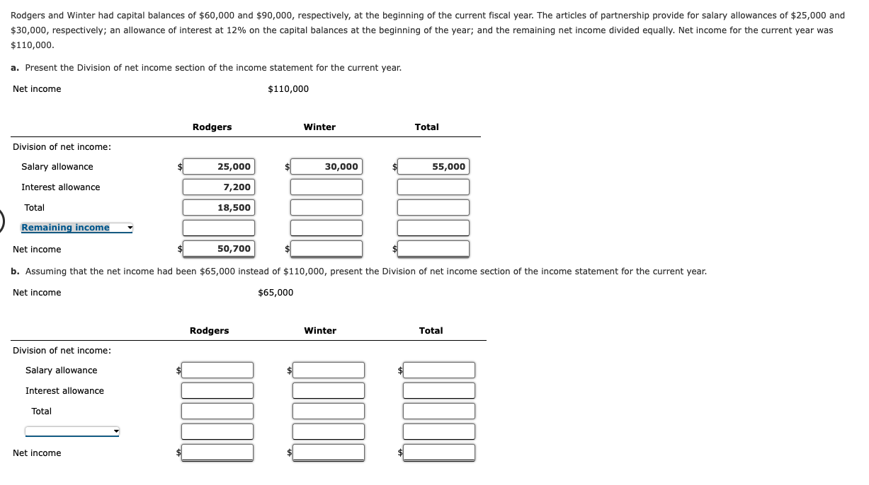 Solved $110,000. a. Present the Division of net income | Chegg.com