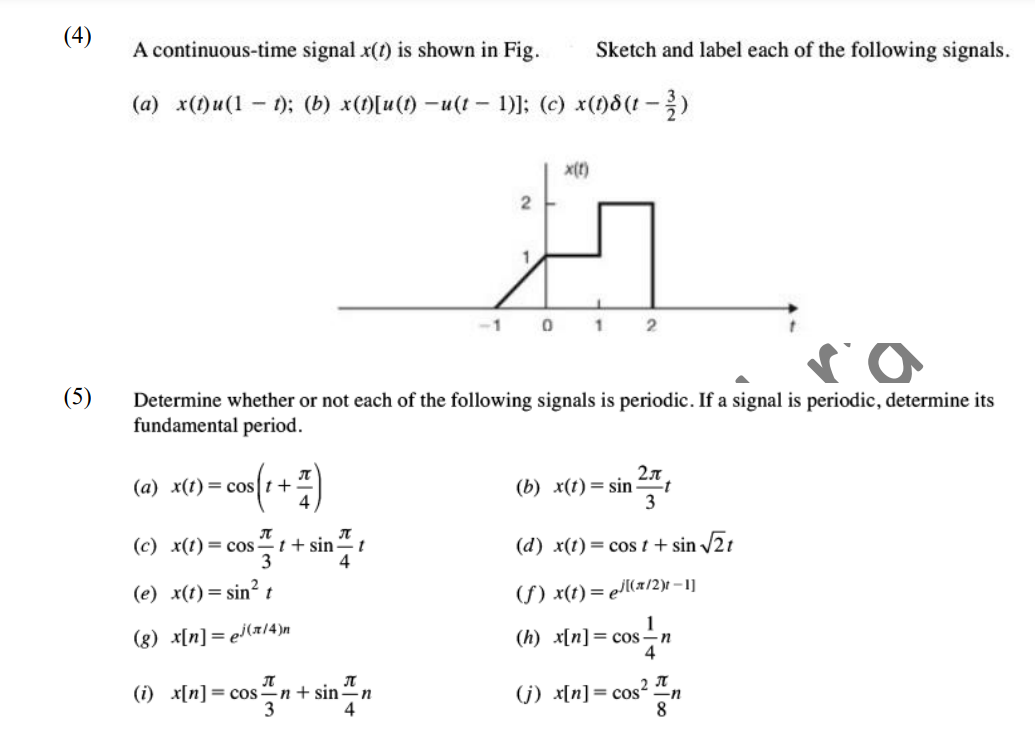 Solved A continuous-time signal x(t) is shown in Fig. | Chegg.com