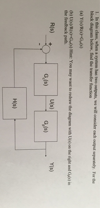Solved . In this class, when a system has two outputs, we | Chegg.com