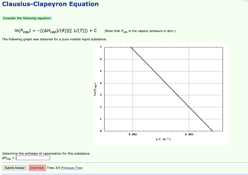 Solved Clausius-Clapeyron Equation Consider the following | Chegg.com