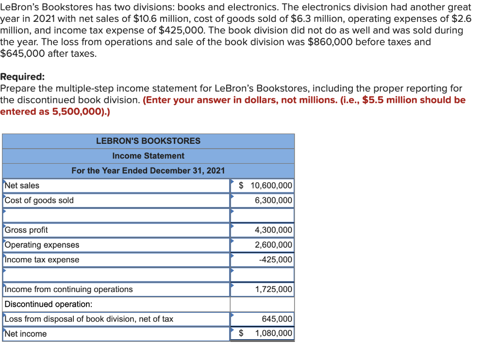 Solved **Income Tax Expense, Income from continuing | Chegg.com