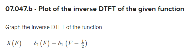 Solved 07.047.b - Plot of the inverse DTFT of the given | Chegg.com