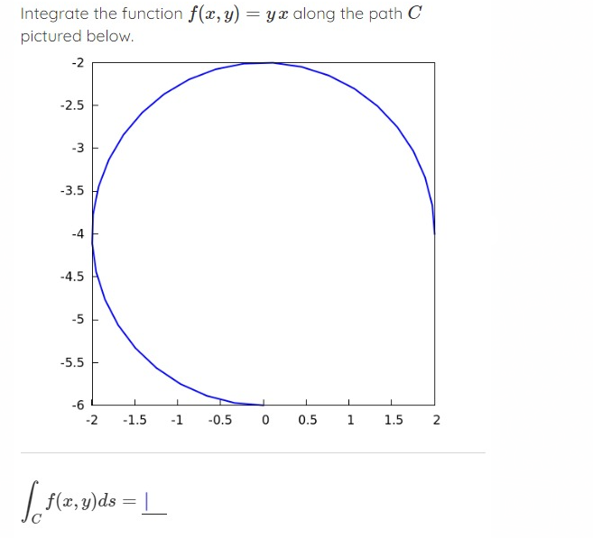 Solved Integrate The Function F X Y Yx Along The Path C