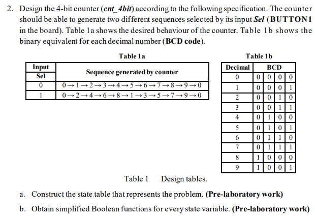 Solved Sel 0 2 2. Design the 4-bit counter (cnt_4bit) | Chegg.com
