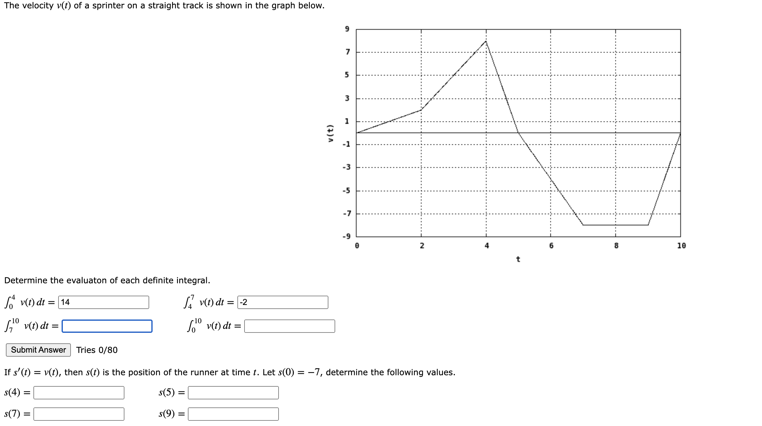 Solved The velocity v(t) of a sprinter on a straight track | Chegg.com