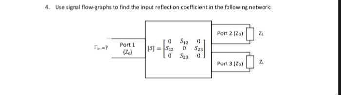 Solved 4. Use signal flow-graphs to find the input | Chegg.com