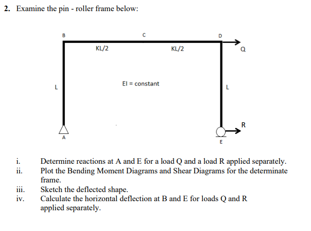 Solved 2. Examine the pin - roller frame below: D KL/2 KL/2 | Chegg.com