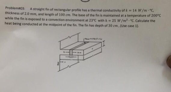 Solved Problem#03: A straight fin of rectangular profile has | Chegg.com