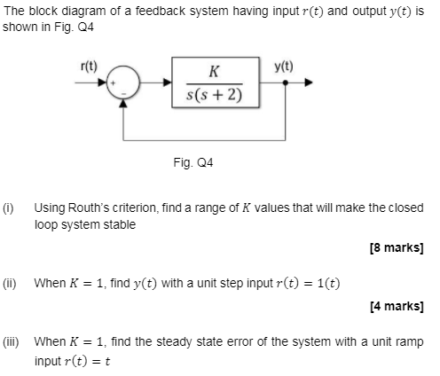 Solved The block diagram of a feedback system having input | Chegg.com